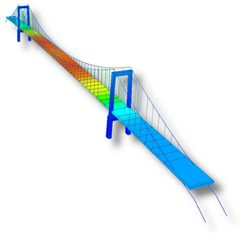 Thuan Phuoc Bridge - Projects Application - midasBridge